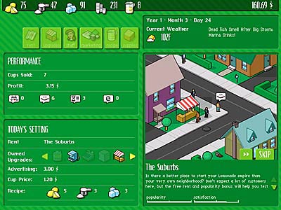 Lemonade Tycoon - Tycoon Game for PC